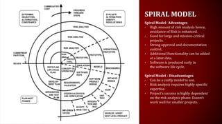 SOFTWARE ENGINEERING CONCEPT2.pptx