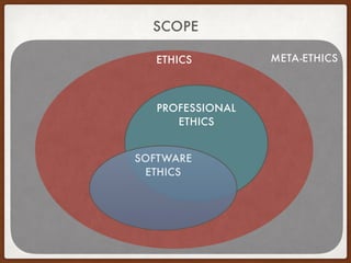 Software Engineering Ethics Myths | PDF