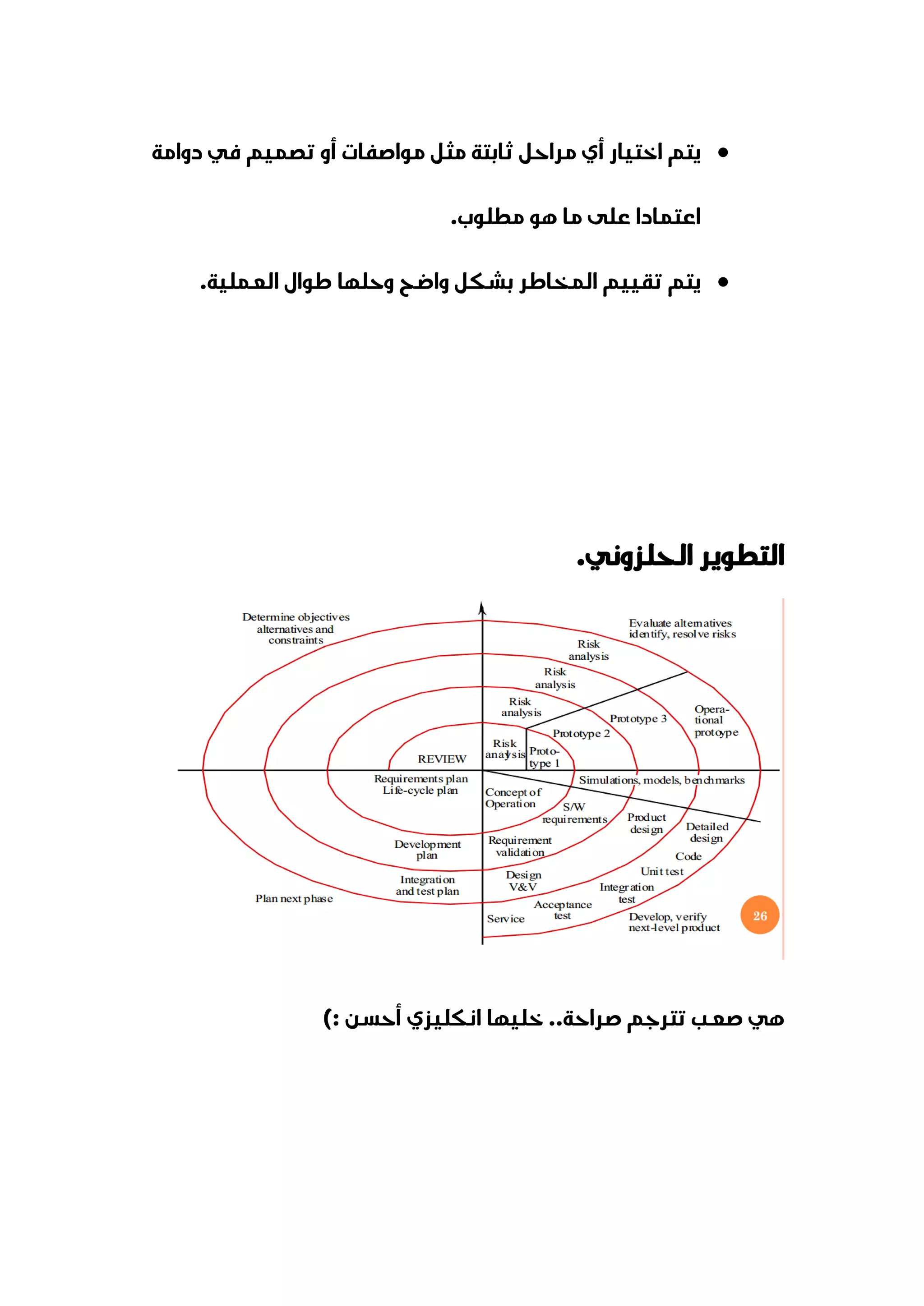 Software Engineering Final Pdf