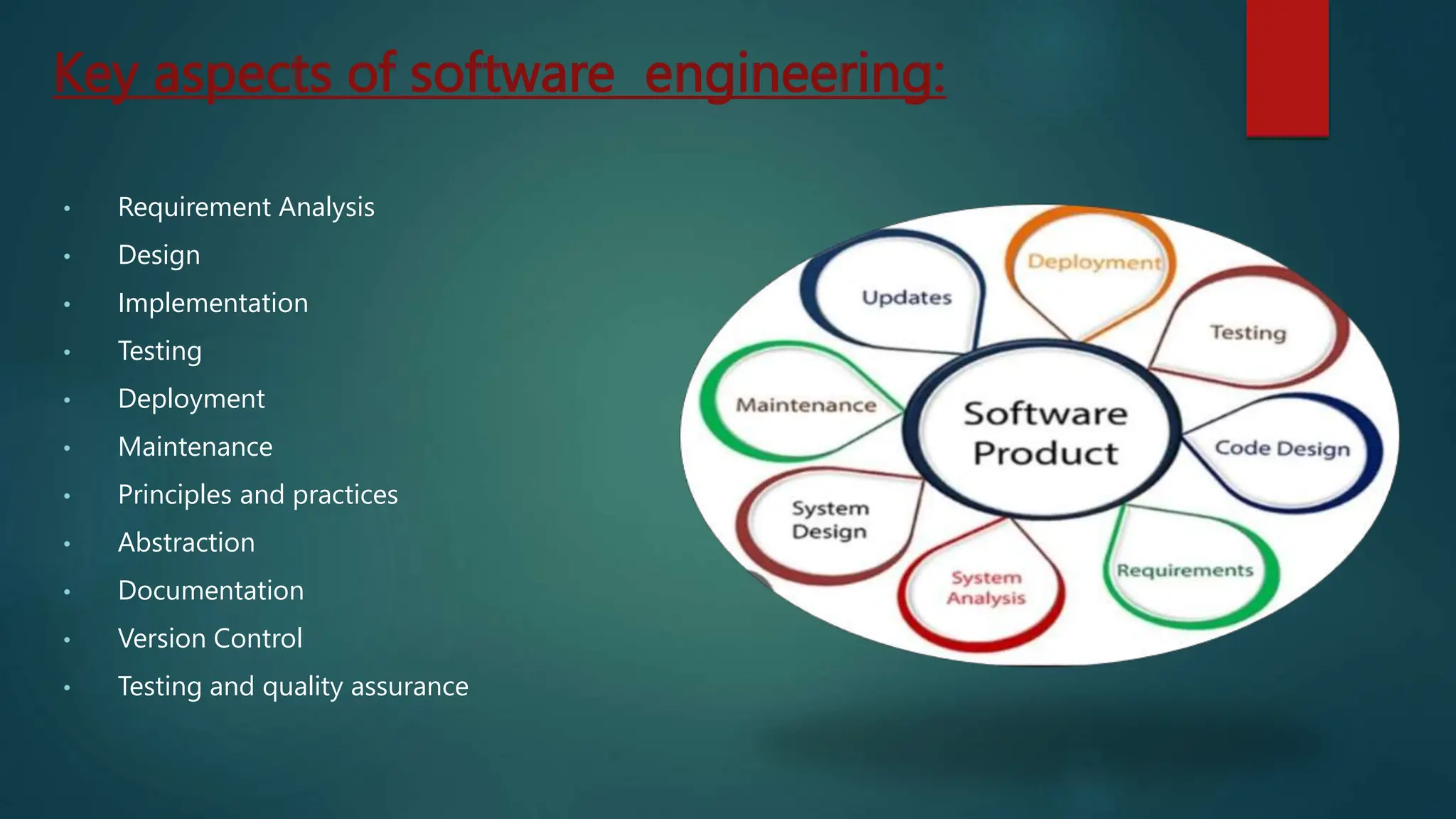 SOFTWARE ENGINEERING FINAL PRESEBTATION.pptx