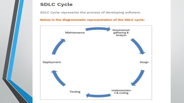 Software Engineering pdf | PDF | Operating Systems | Computer Software and Applications