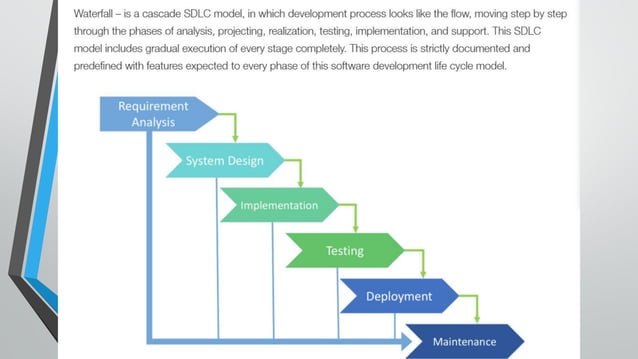 Software Engineering pdf | PDF | Operating Systems | Computer Software and Applications