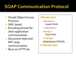 Software Engineering for Web Applications | PPTX