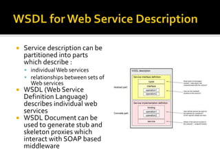 Software Engineering for Web Applications | PPTX