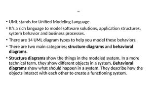 Software implementation and coding are vital phases in software ...