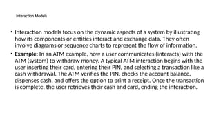 Software implementation and coding are vital phases in software ...