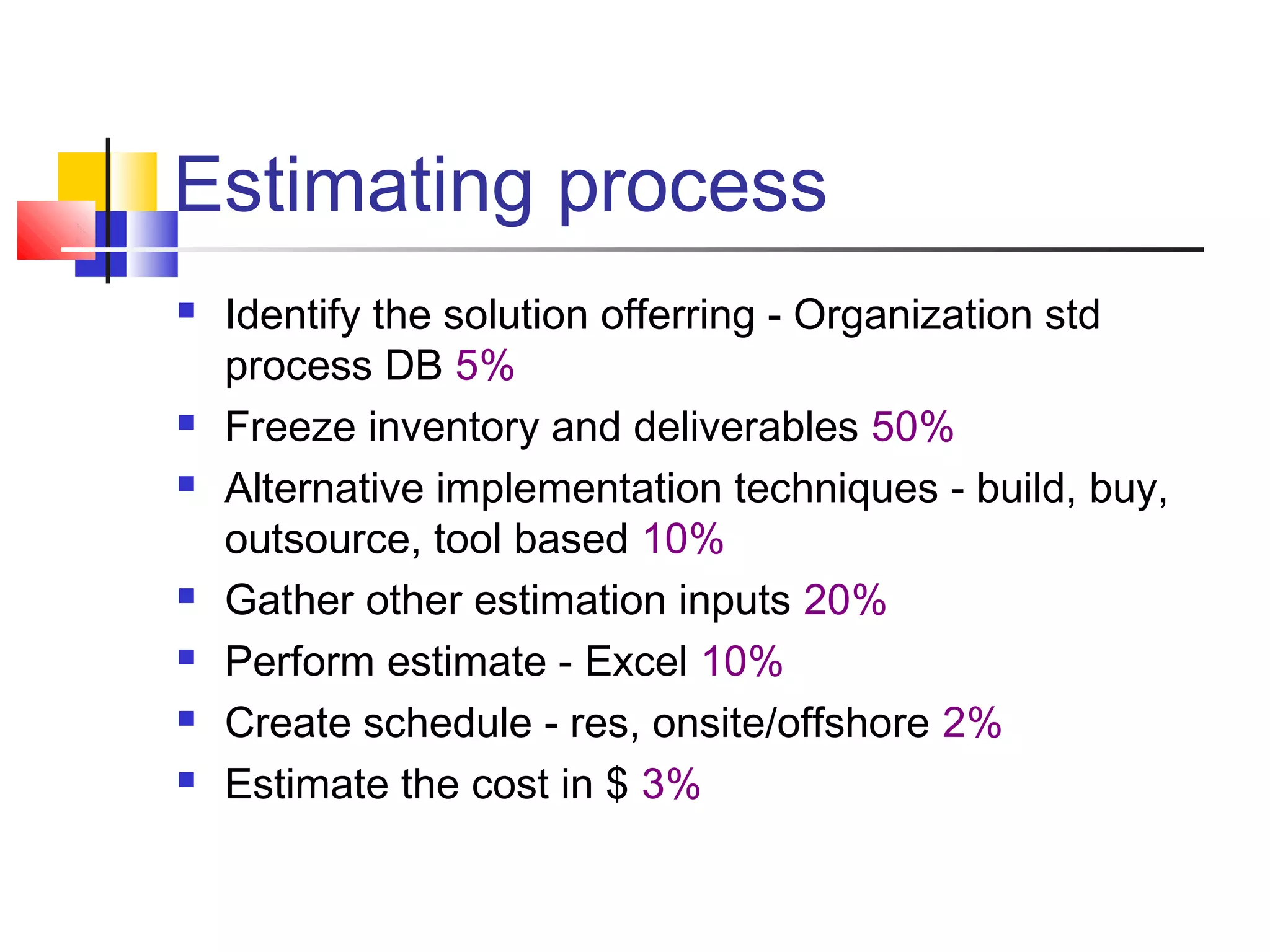Software Engineering Fundamentals | PPT