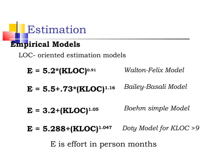 Software Engineering Fundamentals | PPT