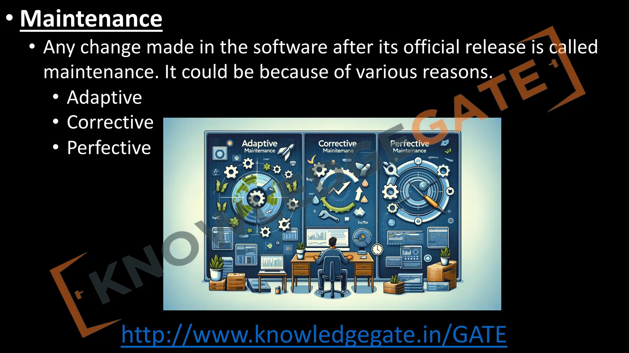 Software Engineering in 6 hours of knowledge gate | PDF | Operating ...
