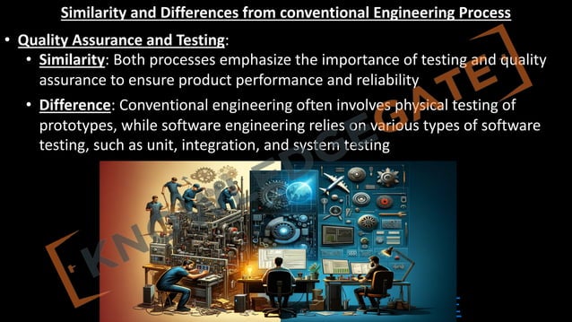 Software Engineering in 6 hours of knowledge gate | PDF | Operating ...