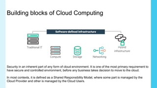 Software Engineering in the (AWS) Cloud | PDF