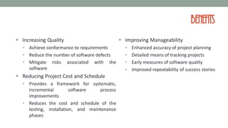 Software Engineering - Basics | PPT