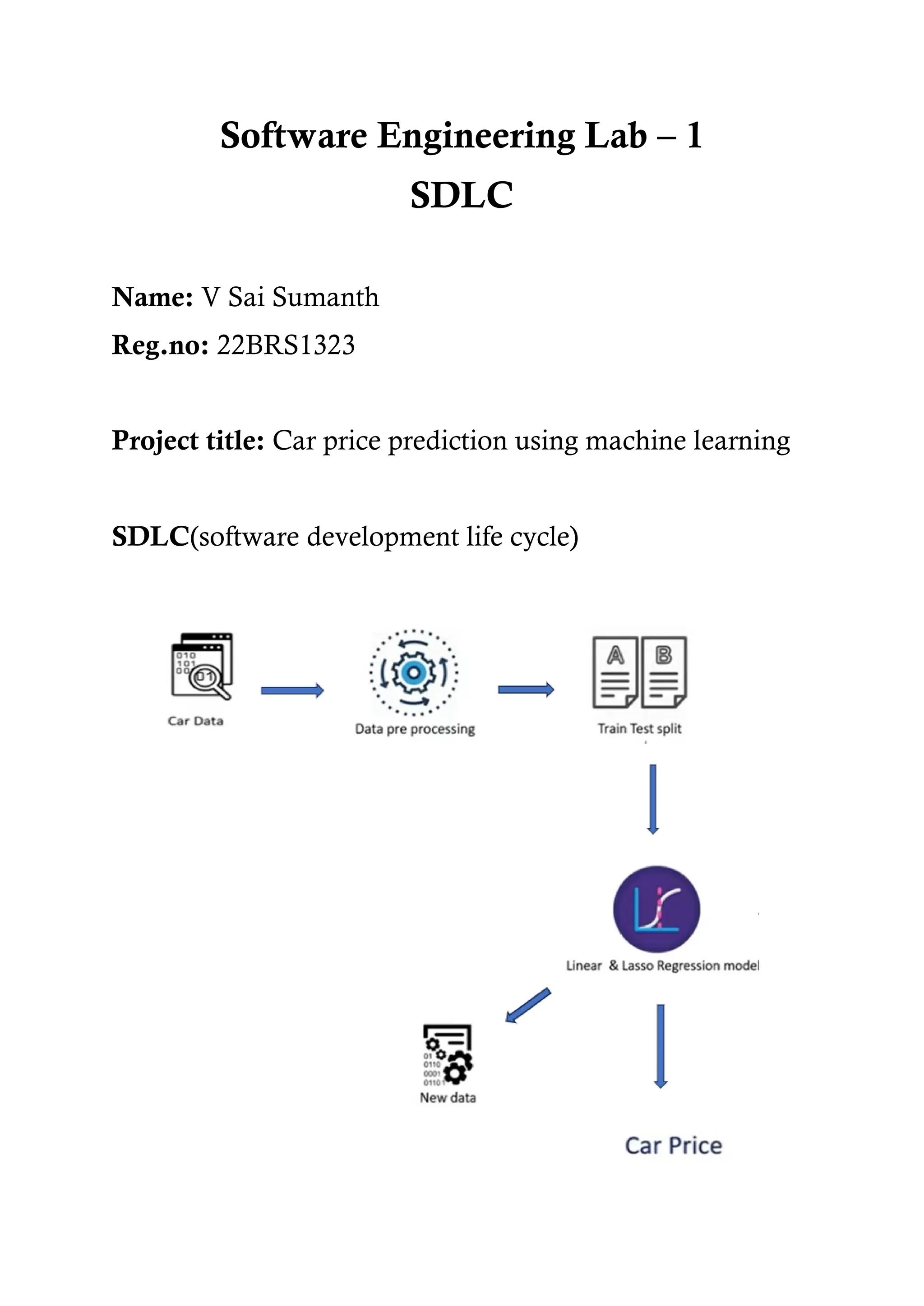 Software Engineering Lab 1.pdfSFHSHFHSDGHWEF | PDF