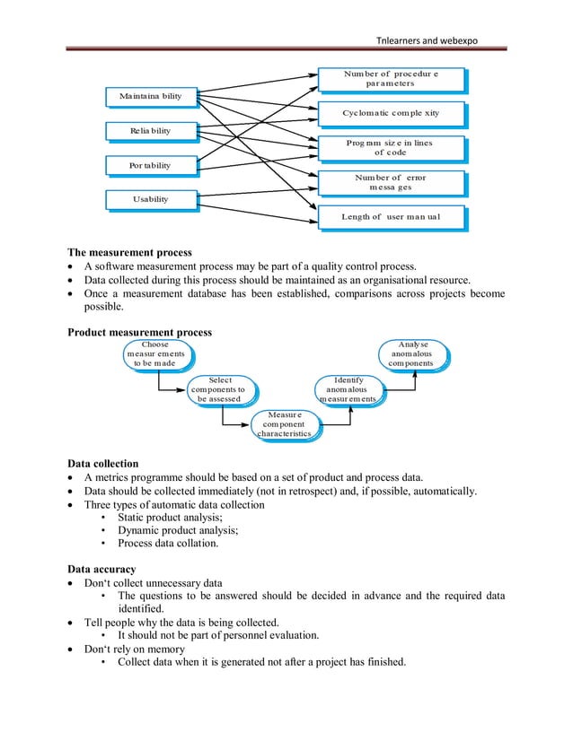 Software Engineering Lecture Notes Pdf