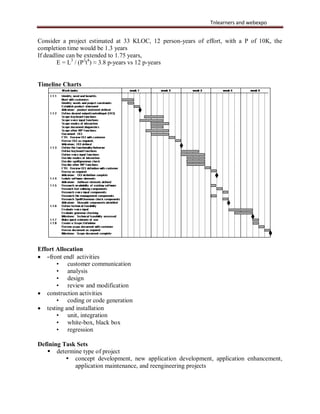 Software engineering lecture notes | PDF