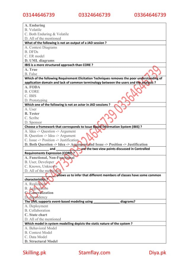 Software Engineering Mcqs.pdf | Operating Systems | Computer Software and Applications