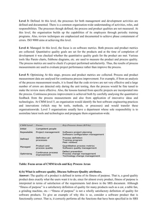 Software Engineering Model Question Paper 5th sem (1) (1).pdf