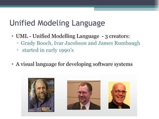 Software Engineering: Models | PPT