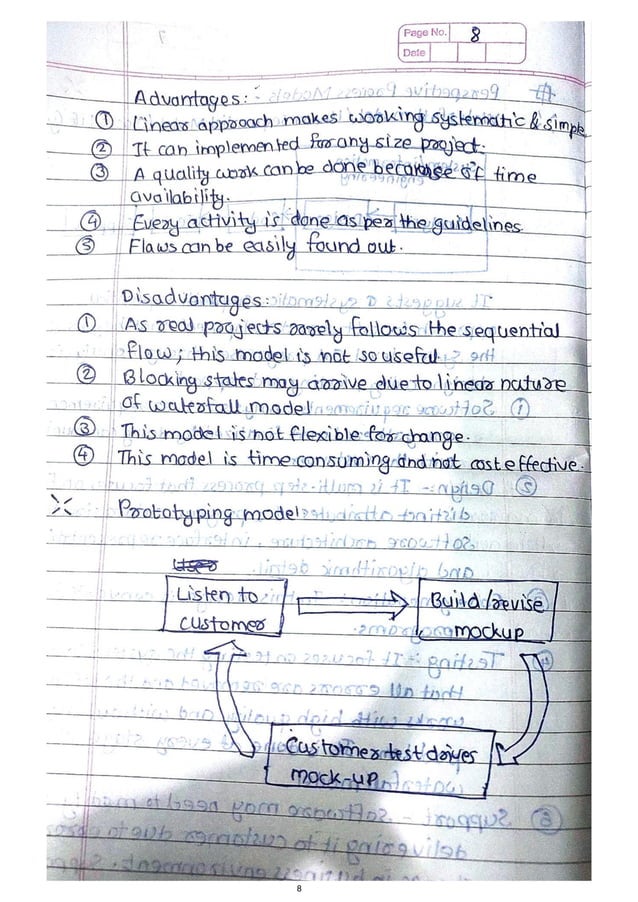 Software Engineering Notes - Unit 1.pdf