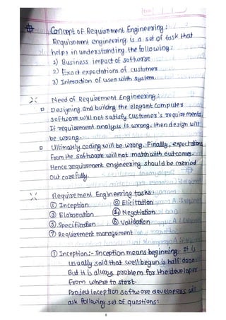 Software Engineering Notes - Unit 2.pdf
