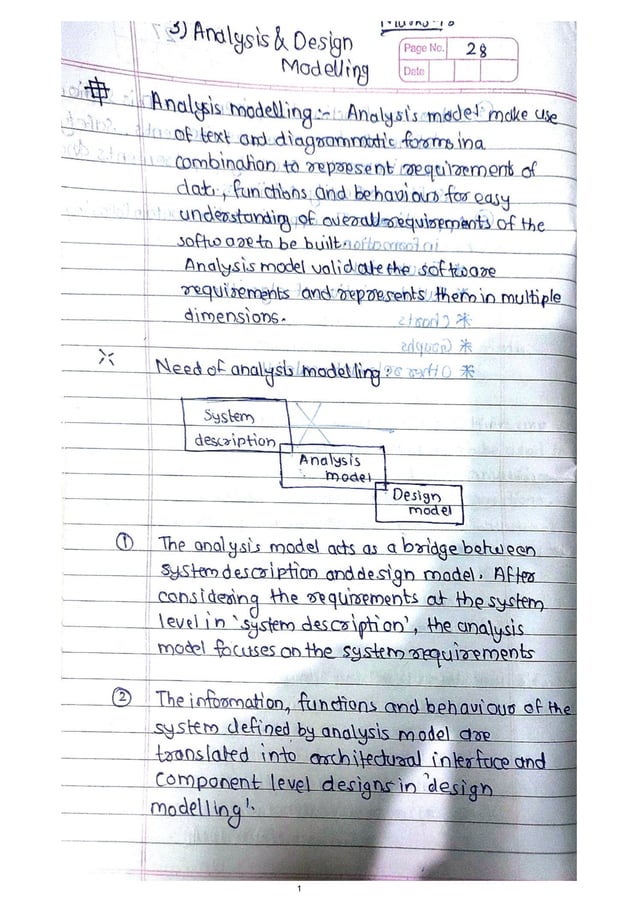 Software Engineering Notes - Unit 3.pdf | Politics