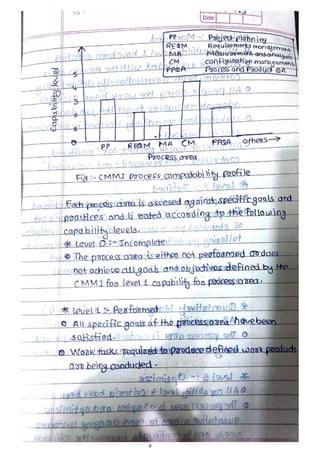 Software Engineering Notes - Unit 6.pdf