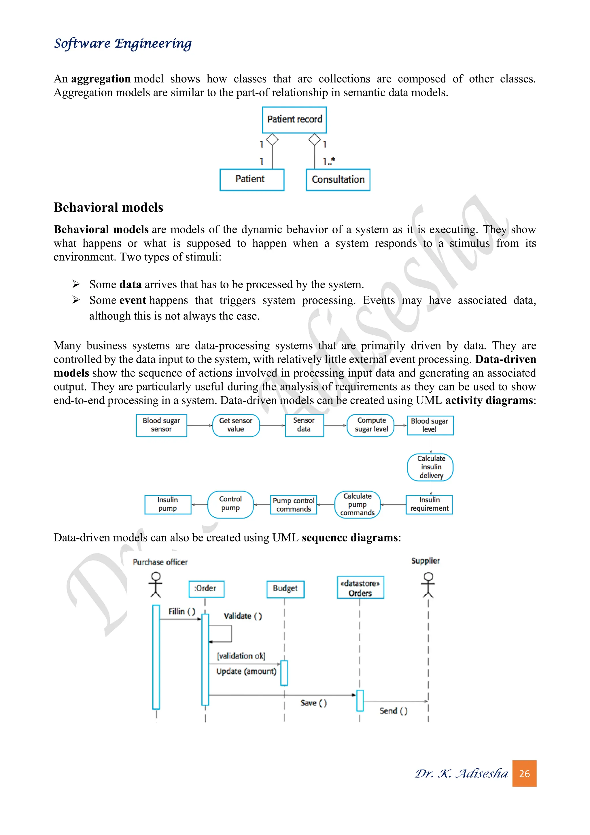 Software Engineering notes by K. Adisesha.pdf