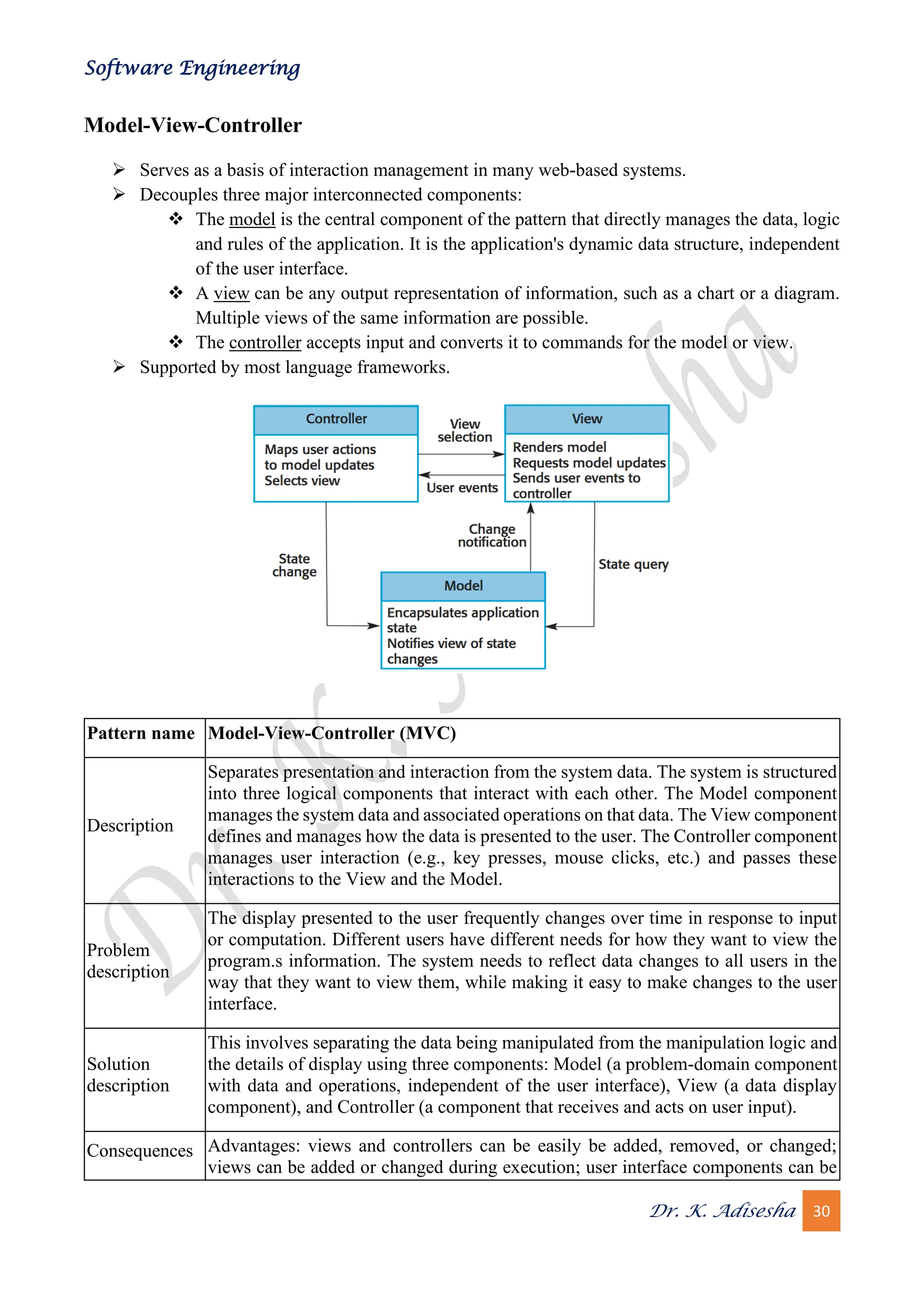 Software Engineering notes by K. Adisesha.pdf