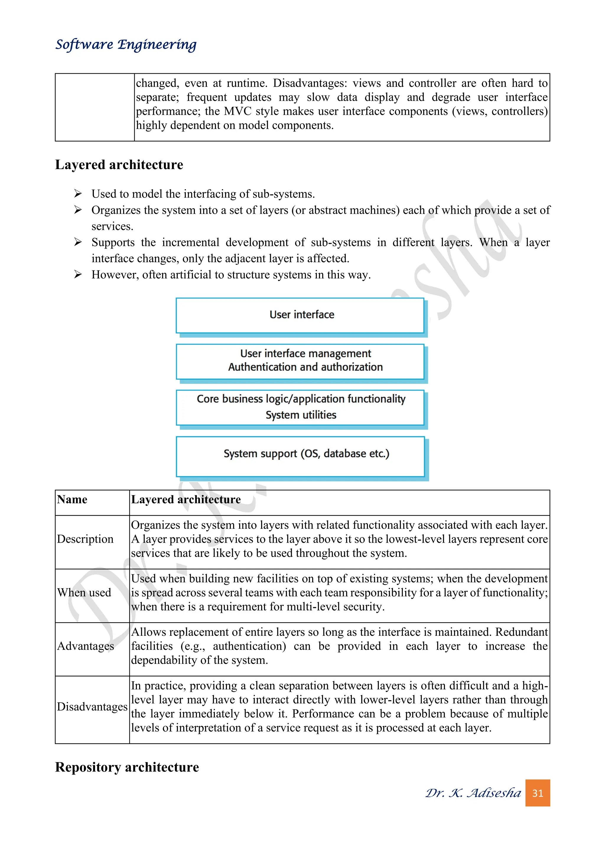 Software Engineering notes by K. Adisesha.pdf