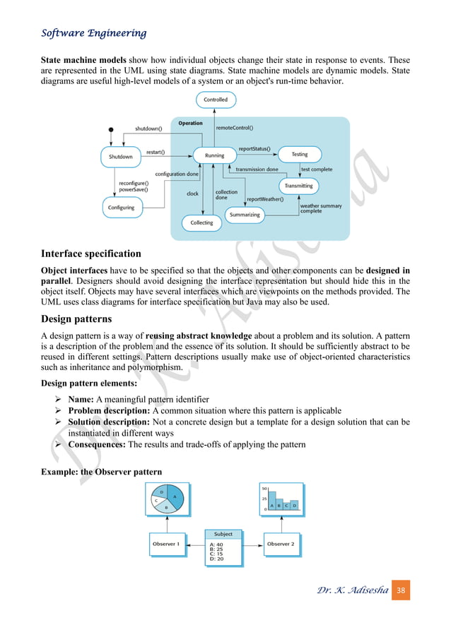 Software Engineering notes by K. Adisesha.pdf