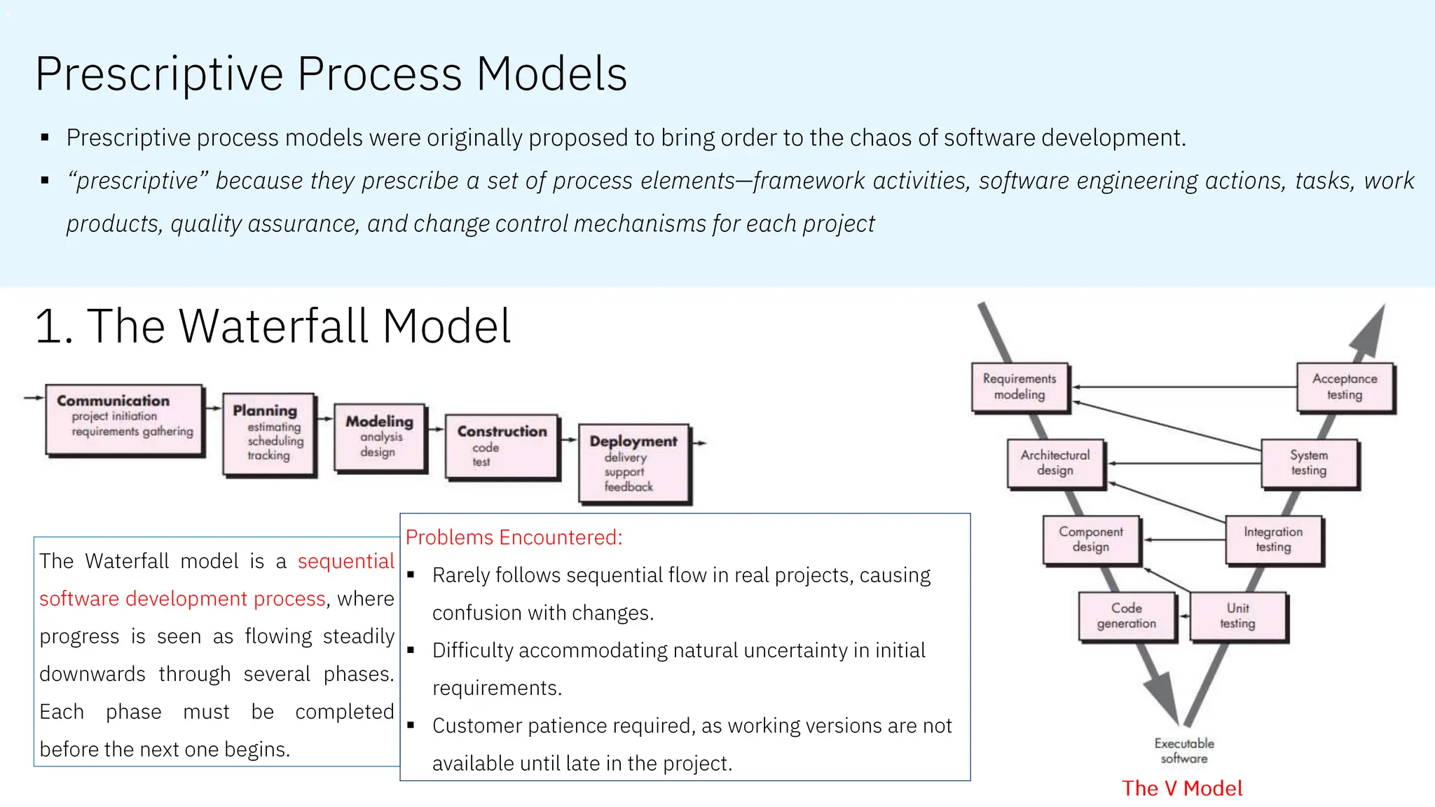 Software Engineering - Introduction + Process Models + Requirements ...