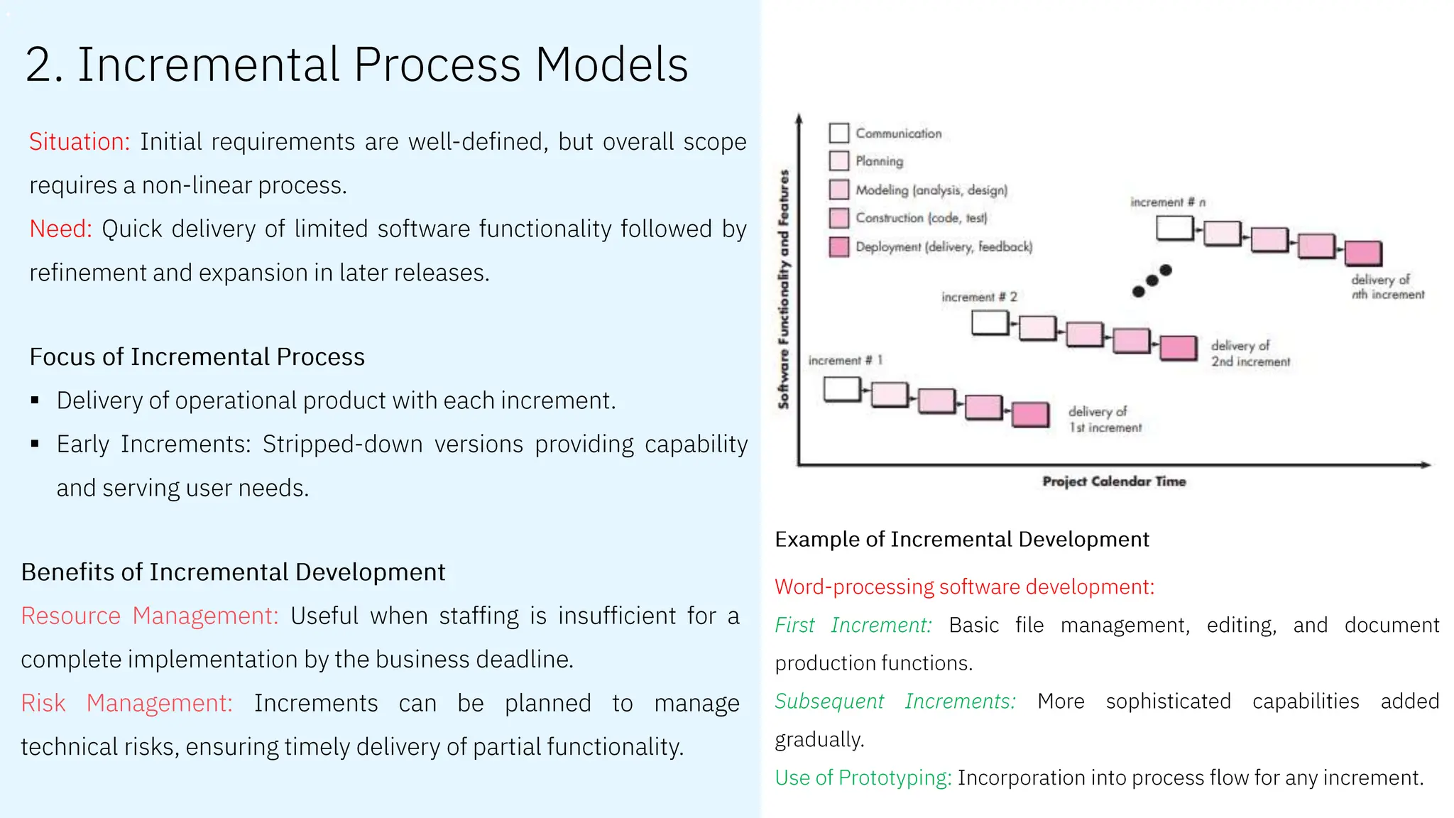 Software Engineering - Introduction + Process Models + Requirements ...