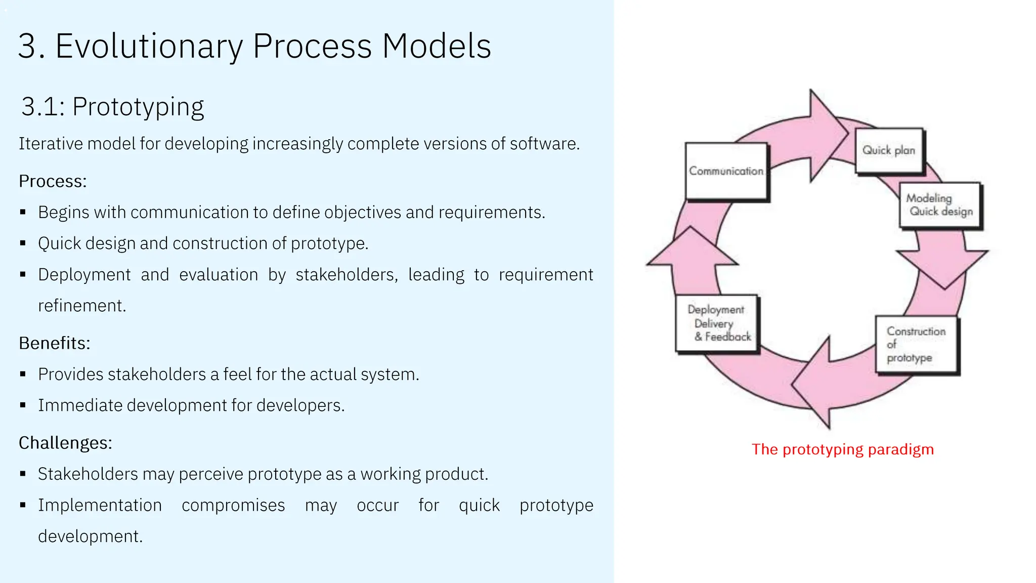 Software Engineering - Introduction + Process Models + Requirements ...