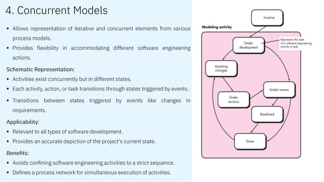 Software Engineering - Introduction + Process Models + Requirements ...