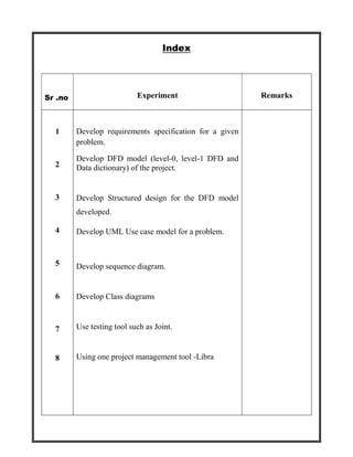 Software engineering practical | PDF