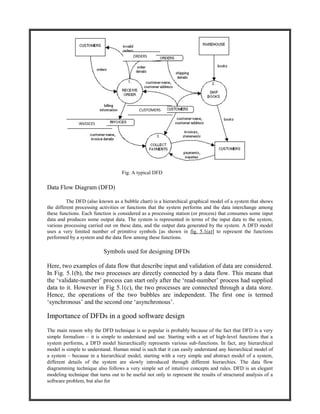 Software engineering practical | PDF