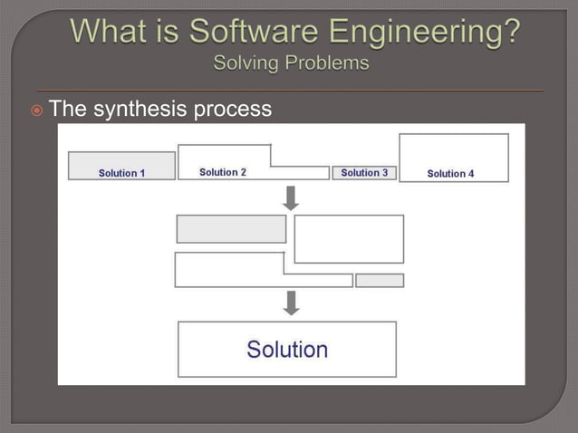 Software Engineering Practice Pptx Computer Software And Applications Computing