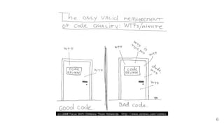 Jaap Groeneveld - Software Engineering Principles | PPT