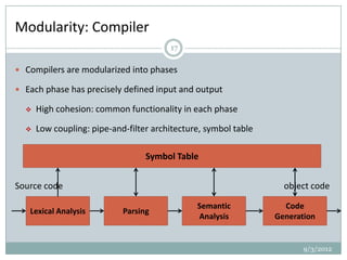 Software engineering principles in system software design | PPTX