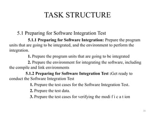 Comprehensive Software Engineering Process for Embedded Systems Design ...
