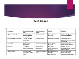 Medical Store Management System Software Engineering Project | PPTX