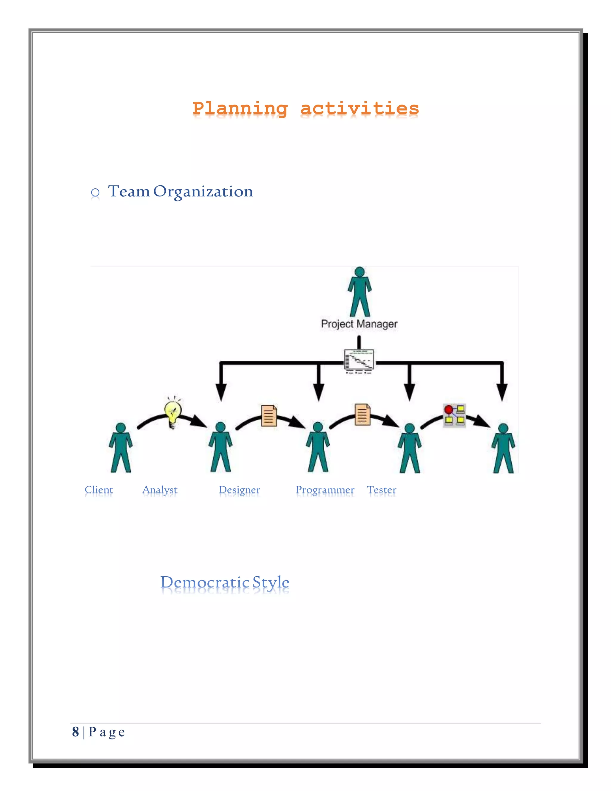 Software Engineering Projectsrs Pdf 