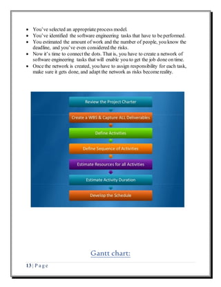 Software engineering project(srs)!! | DOCX