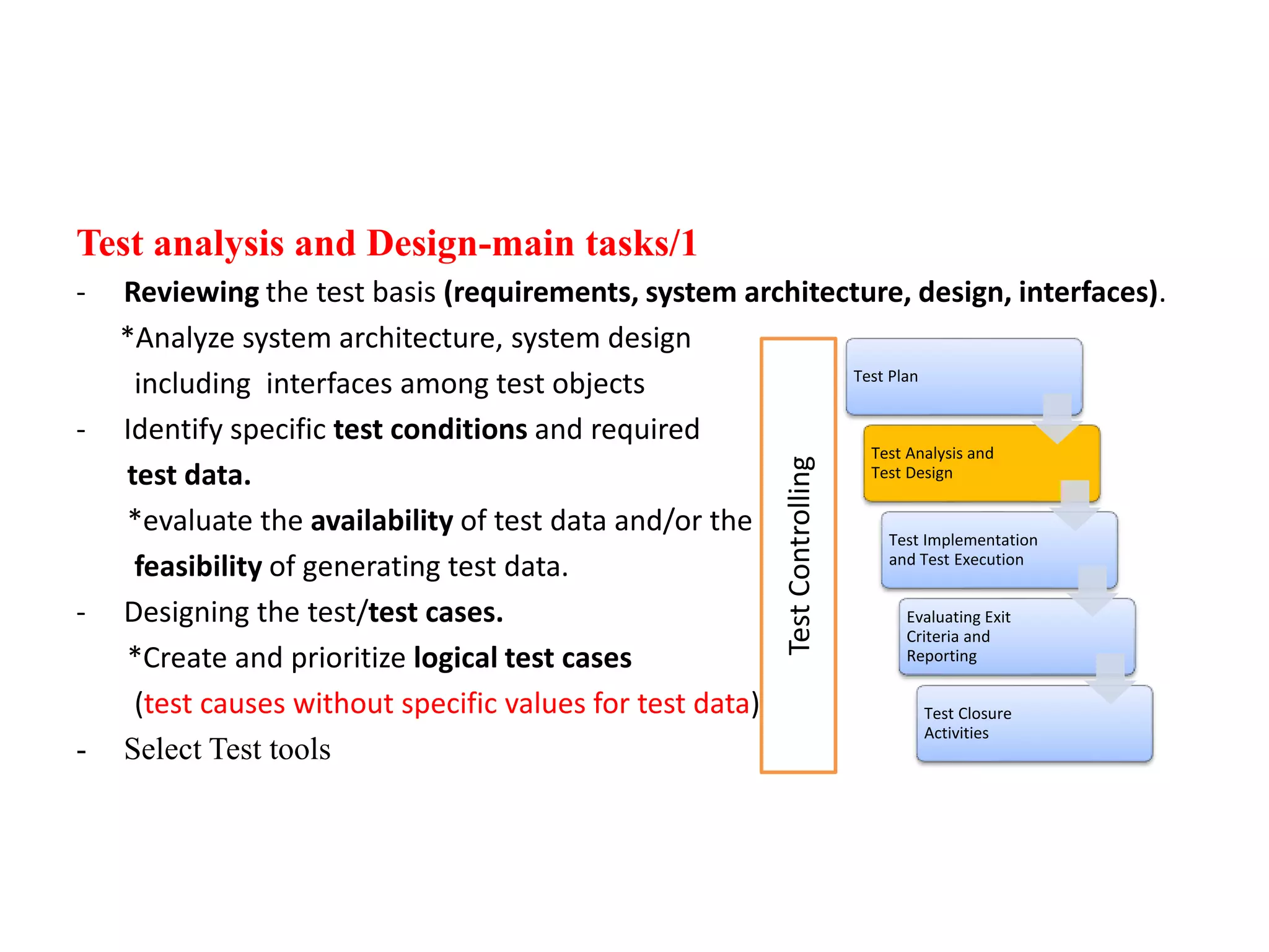 Software engineering quality assurance and testing | PPT