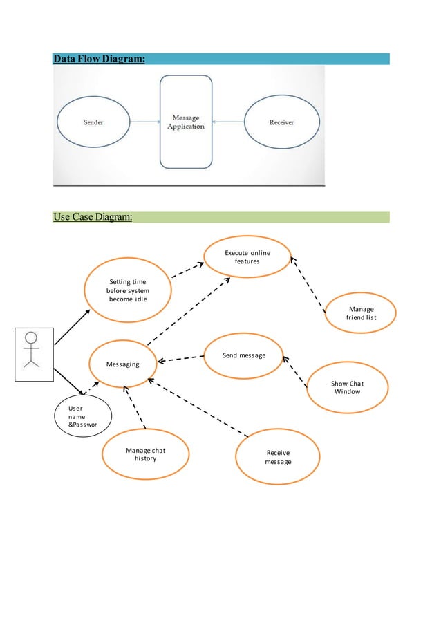 Software engineering( sms ) | PDF