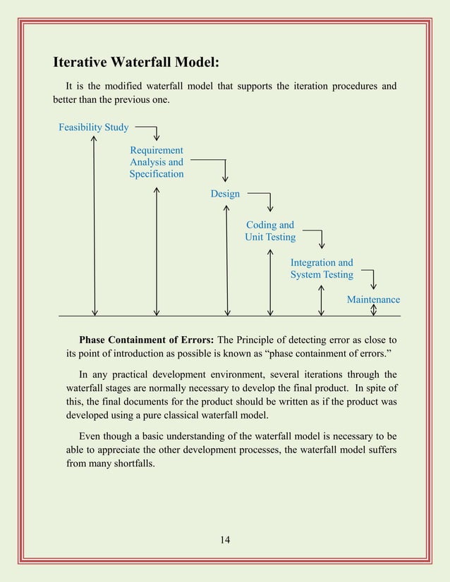 Software engineering study materials | PDF