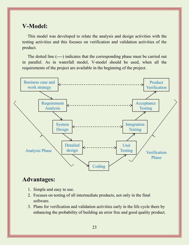 Software engineering study materials | PDF | Operating Systems ...