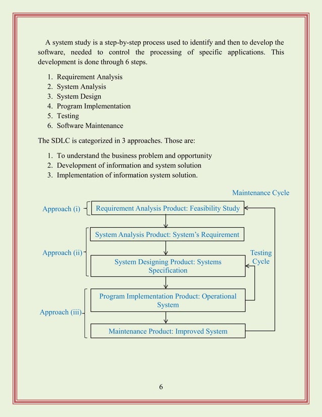 Software engineering study materials | PDF | Operating Systems ...