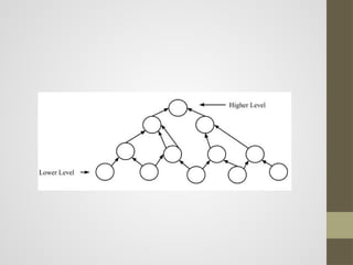 Software design strategies in Software engineering | PPT