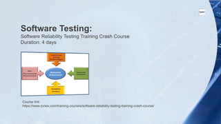 Tonex "Software Engineering Training" Top 5 Courses For Cybersecurity ...